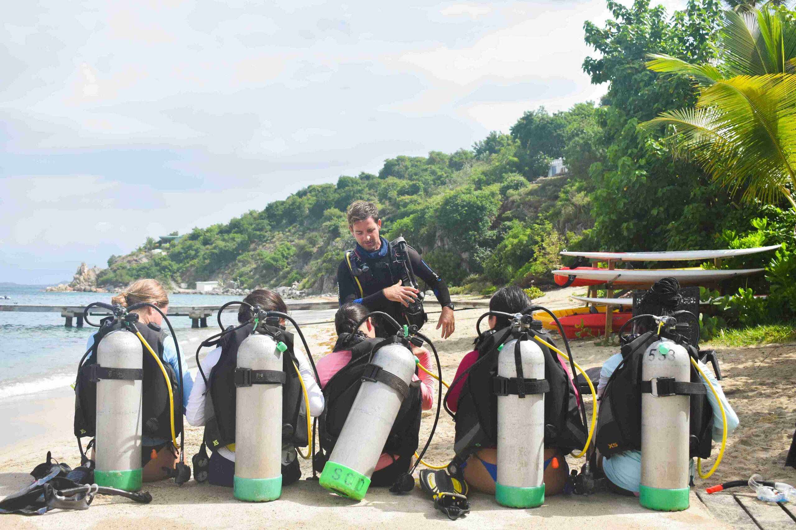 What is Scuba Diving? A Comprehensive Beginner's Guide - Sail Caribbean